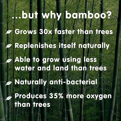 Tuff Sheet 24 Pack Bamboo Wrapped Toilet Rolls 3-Ply Strength, Plastic ...