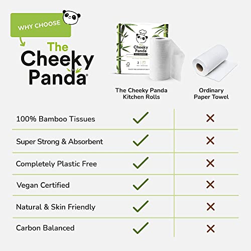 The Cheeky Panda Bamboo Kitchen Roll | 10 Kitchen Rolls - 1000 Super ...